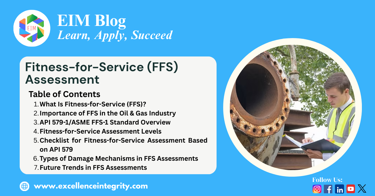 Fitness-for-Service (FFS) Assessment: API 579-1 Guide, Levels & Future Trends