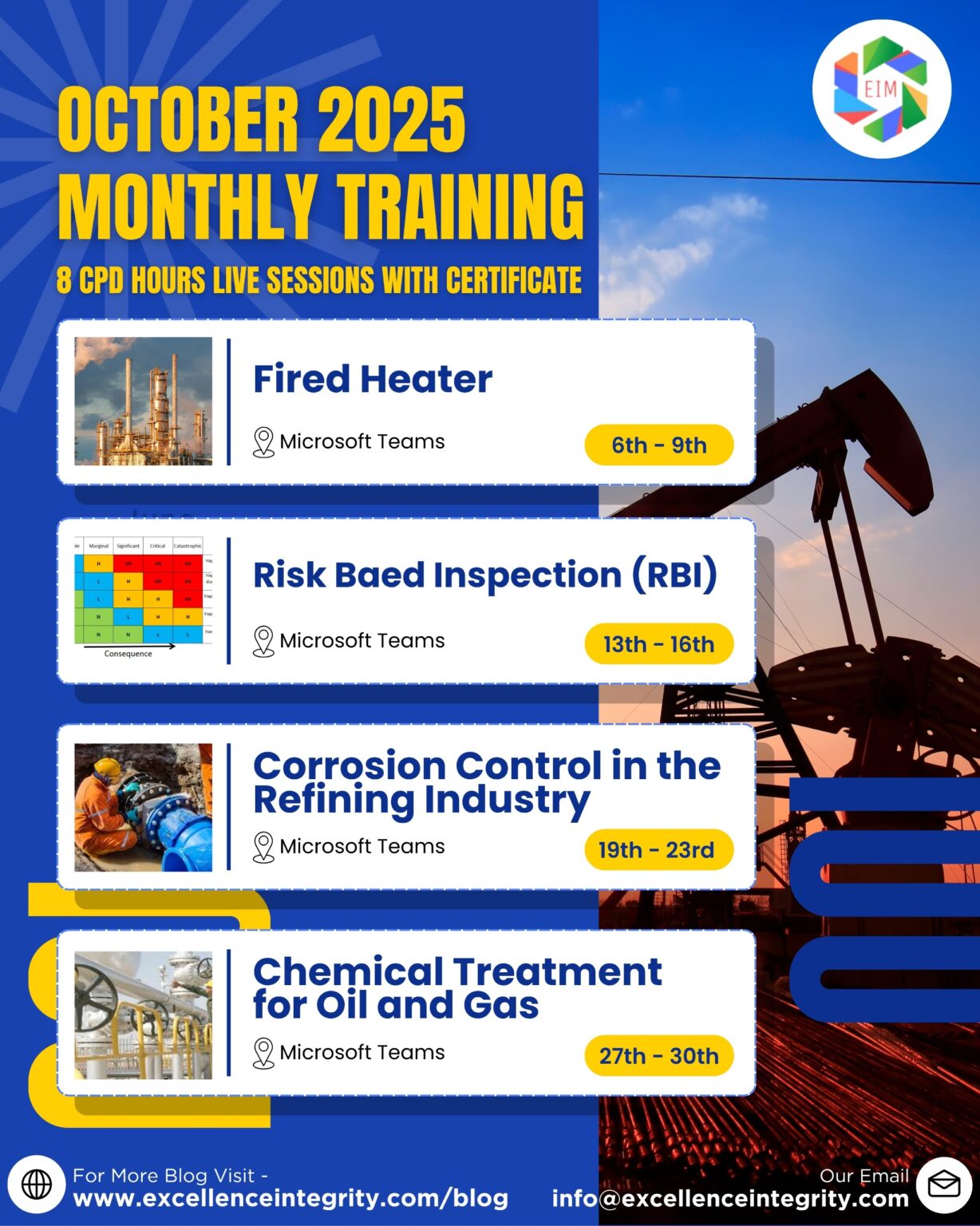 Fired Heaters in Oil & Gas: Uses, Safety & Future Trends